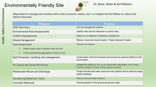 Project Execution Plan for Bridge Construction | PDF | Civil ...