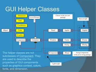 Chapter 11.1 | PPTX | Programming Languages | Computing