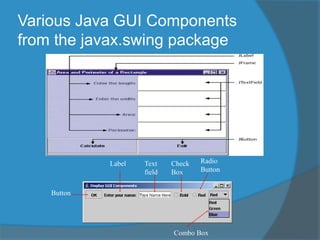 Chapter 11.1 | PPTX | Programming Languages | Computing