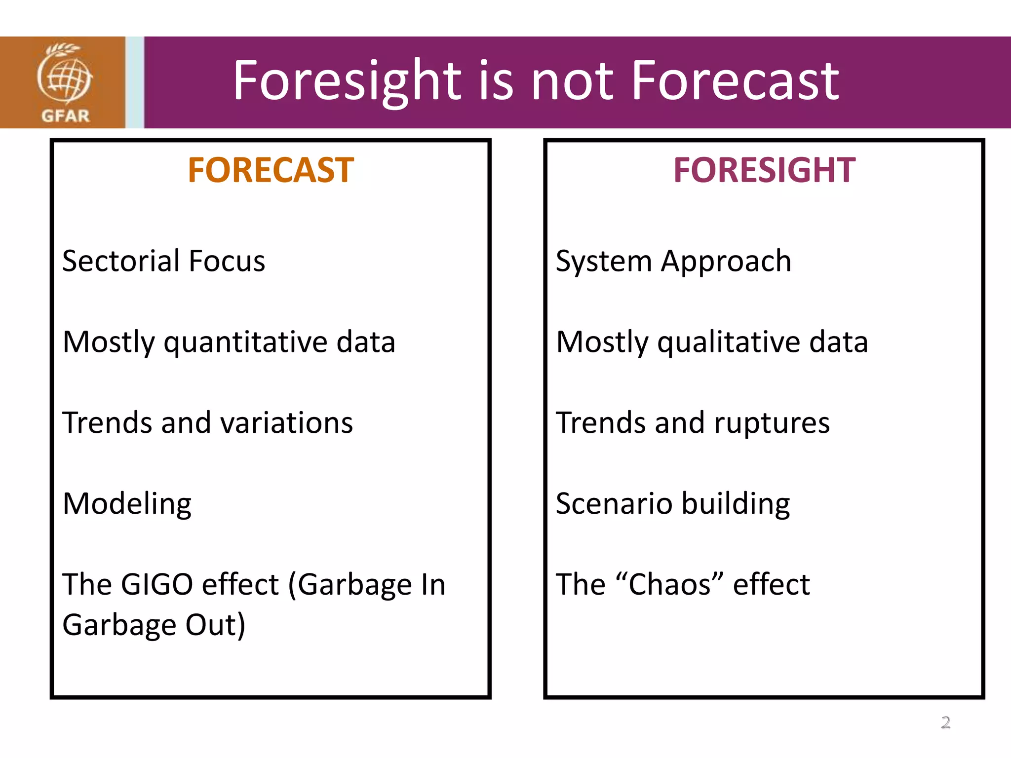 The Foresight method for scenario building | PPTX