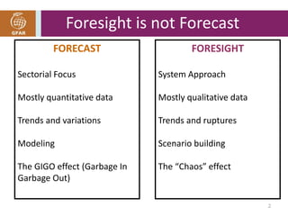 The Foresight method for scenario building | PPTX