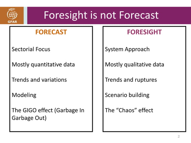 The Foresight method for scenario building | PPTX