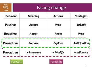 The Foresight method for scenario building | PPTX