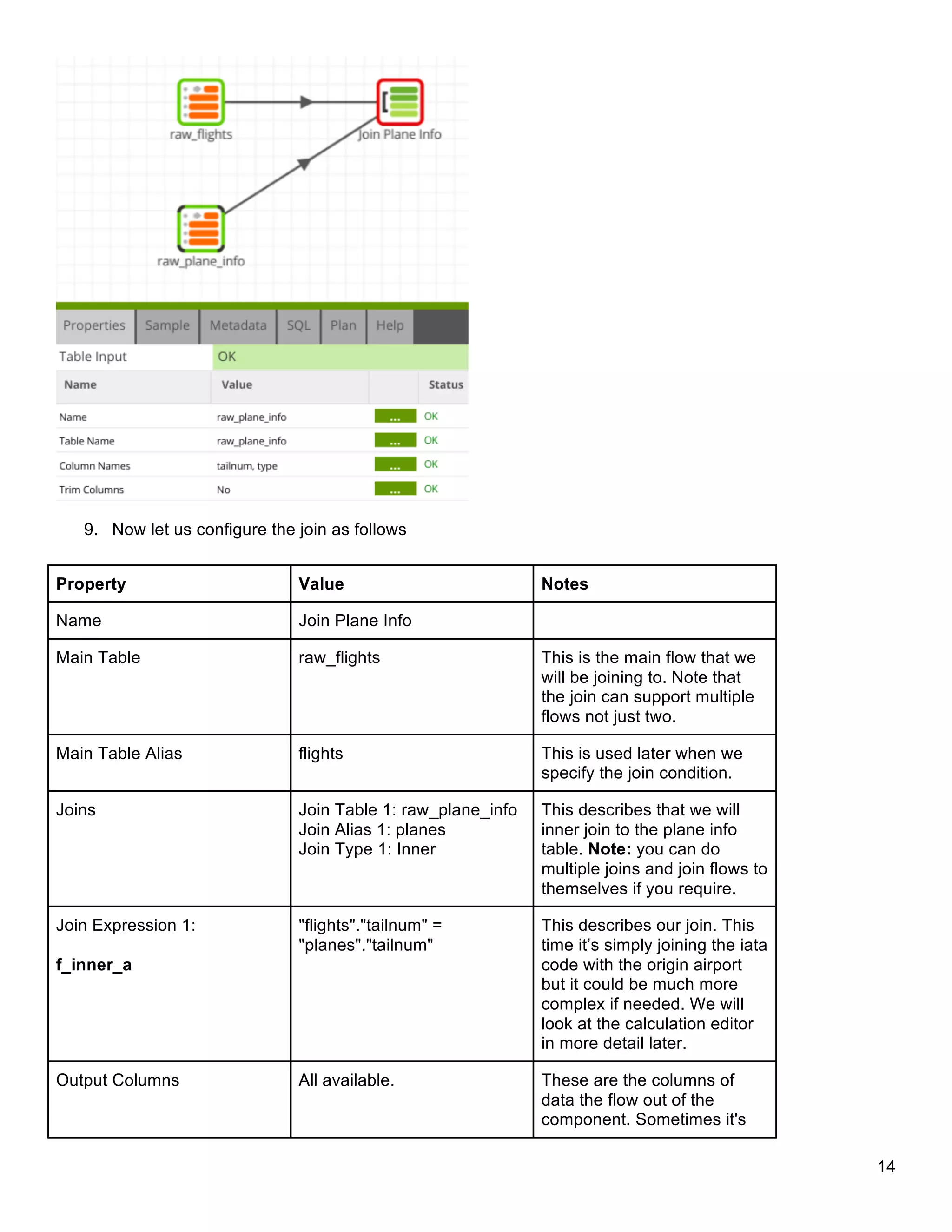 Building AWS Redshift Data Warehouse with Matillion and Tableau | PDF