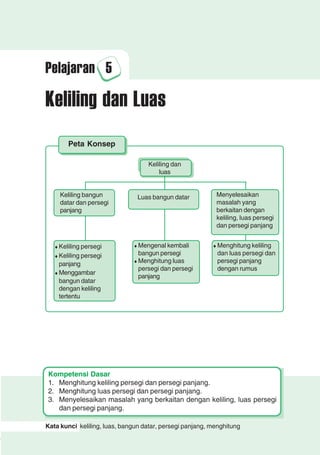 keliling dan luas bangun datar | PDF
