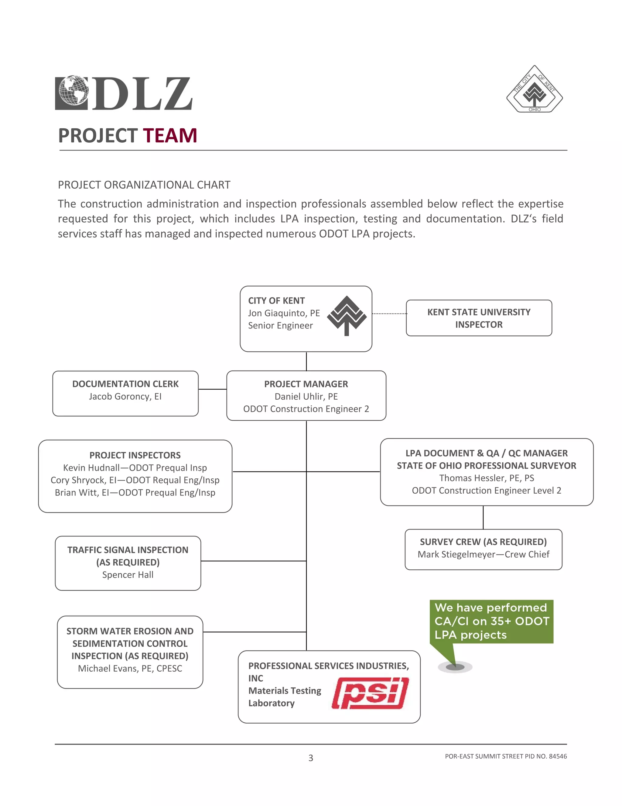 Proposal_portfolio | PDF