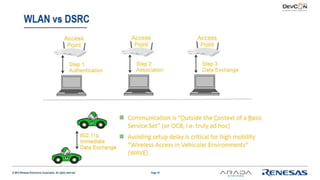 V2X Communications Technology and Challenges | PPT
