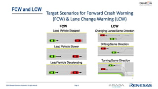 V2X Communications Technology and Challenges | PPT