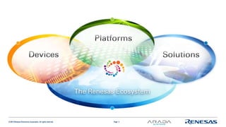 V2X Communications Technology and Challenges | PPT