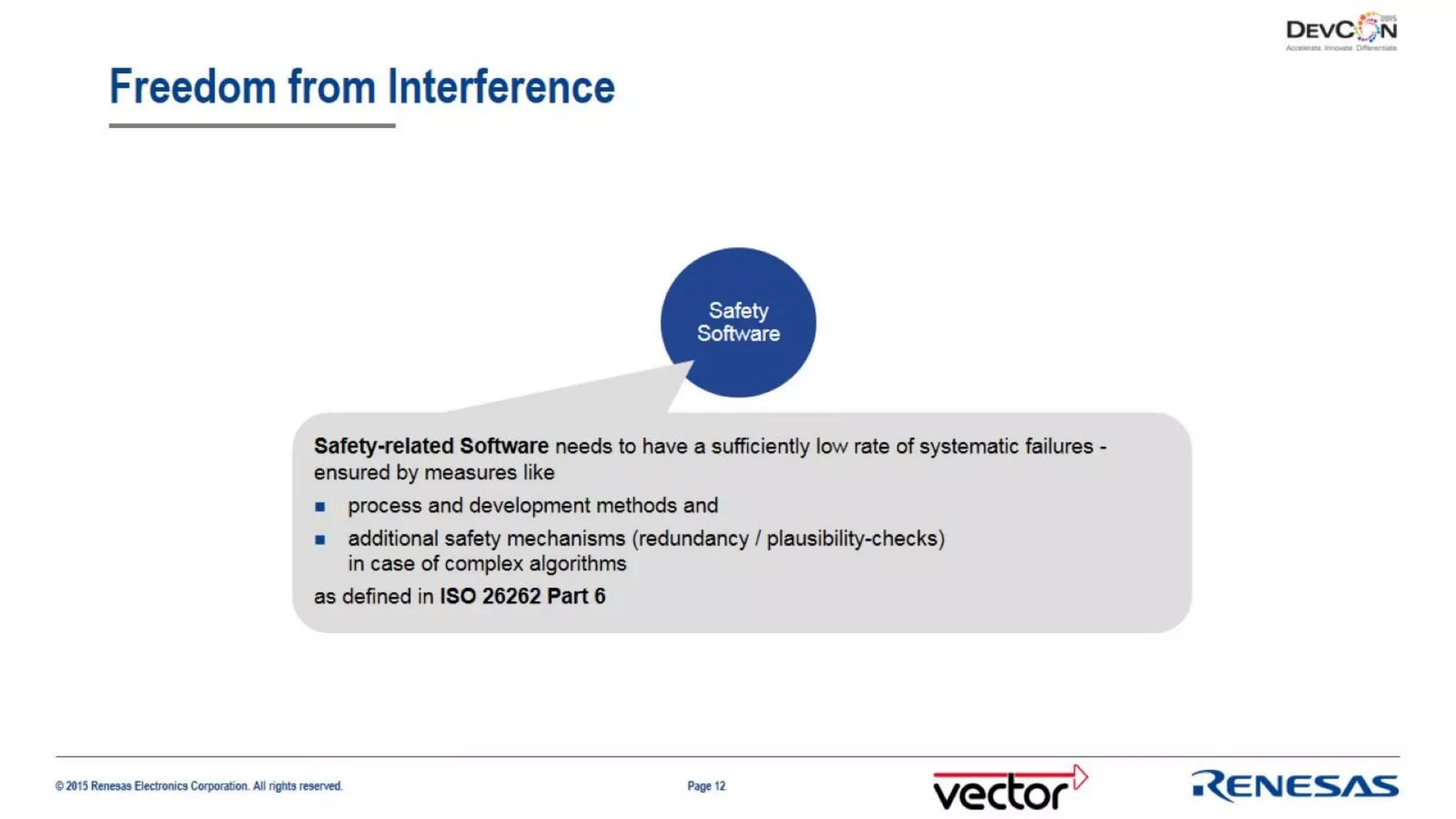 How To Apply Functional Safety To Autosar Ecus Pptx