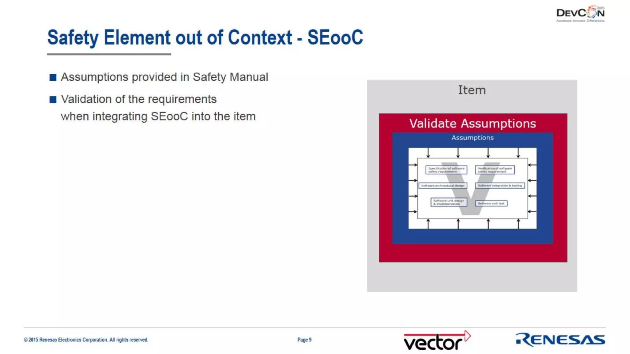 How to Apply Functional Safety to Autosar ECU's | PPTX