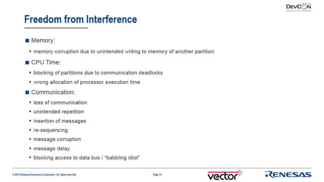 How to Apply Functional Safety to Autosar ECU's | PPTX | Technology ...