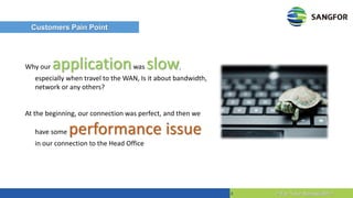 WANO - IND - Product Presentation | PPTX