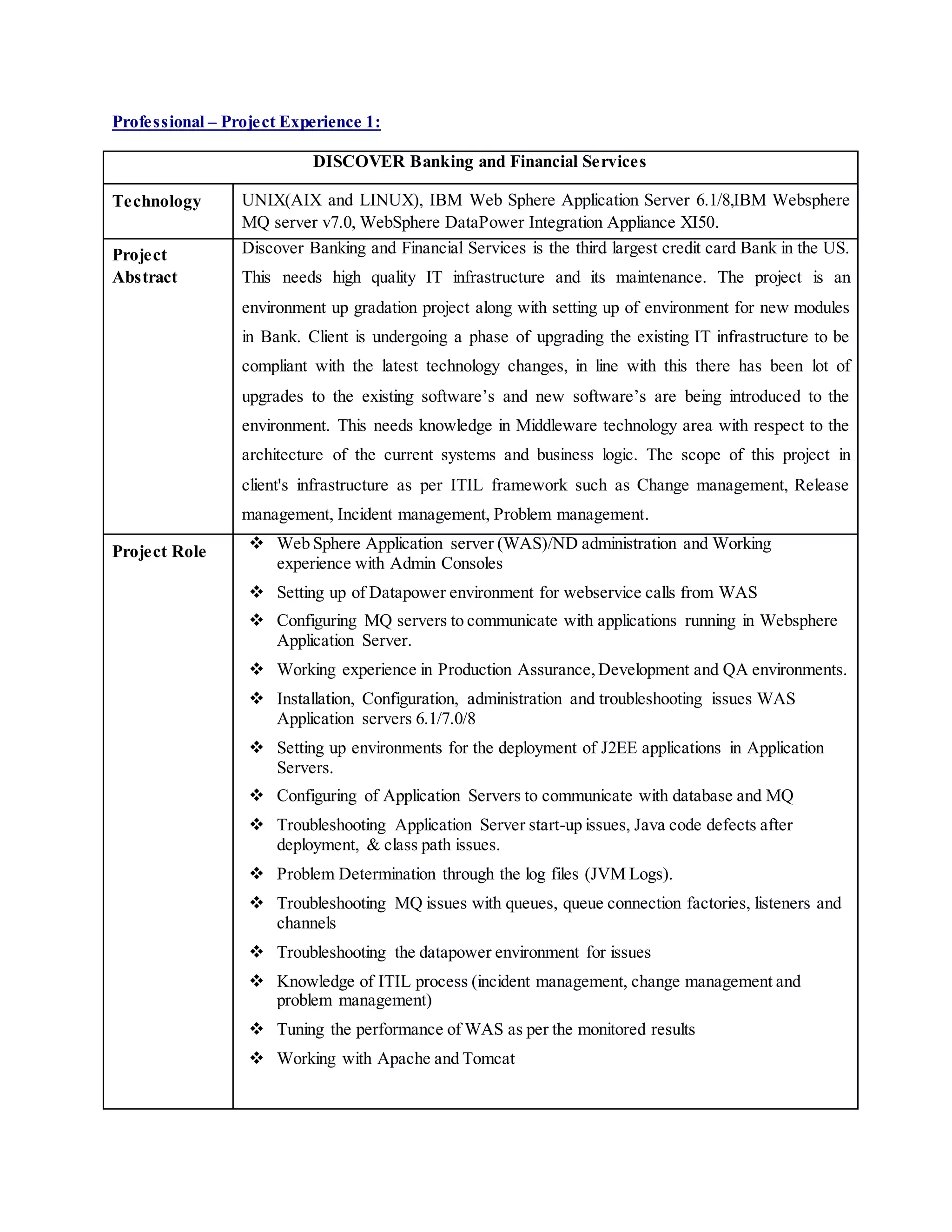 IBM WAS,MQ Admin | PDF
