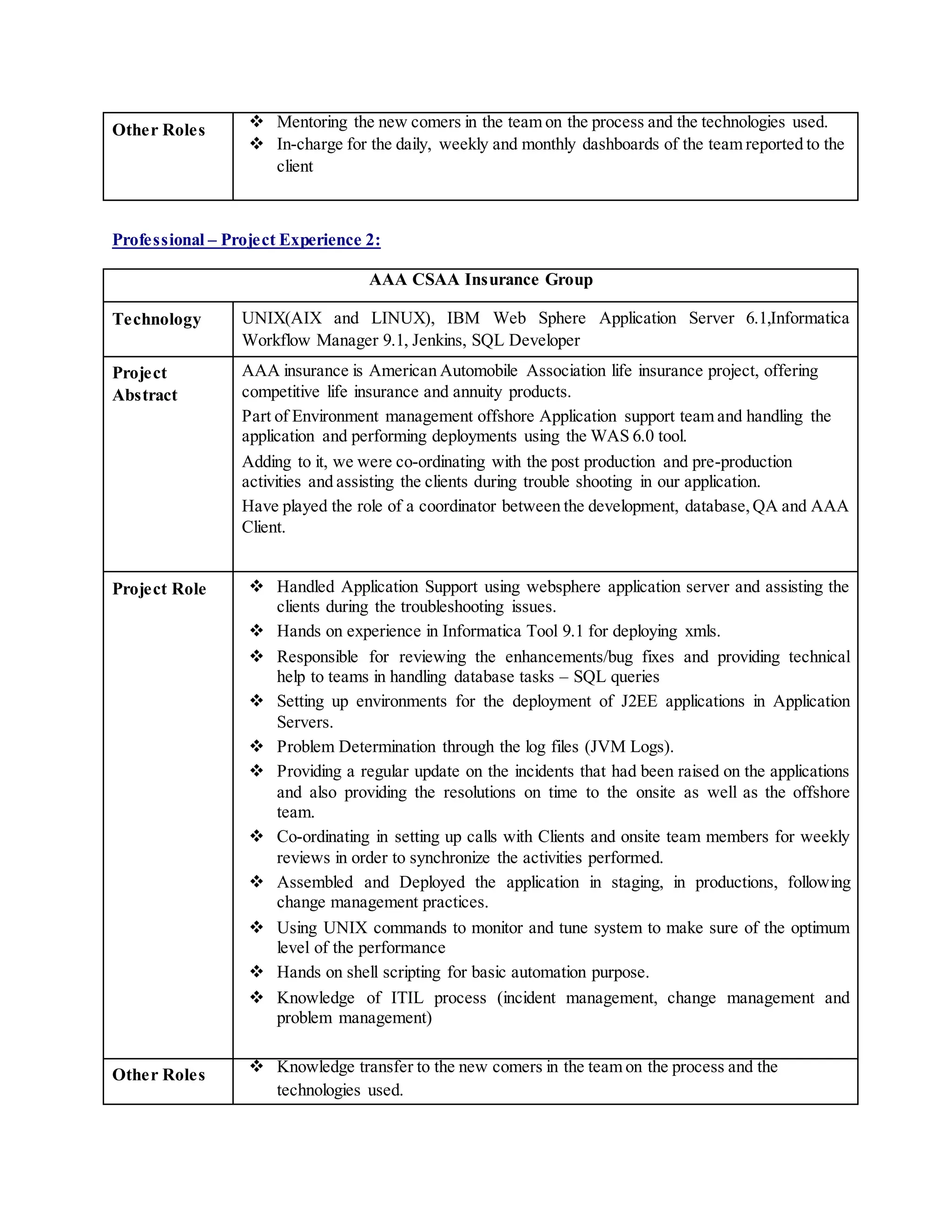 IBM WAS,MQ Admin | PDF
