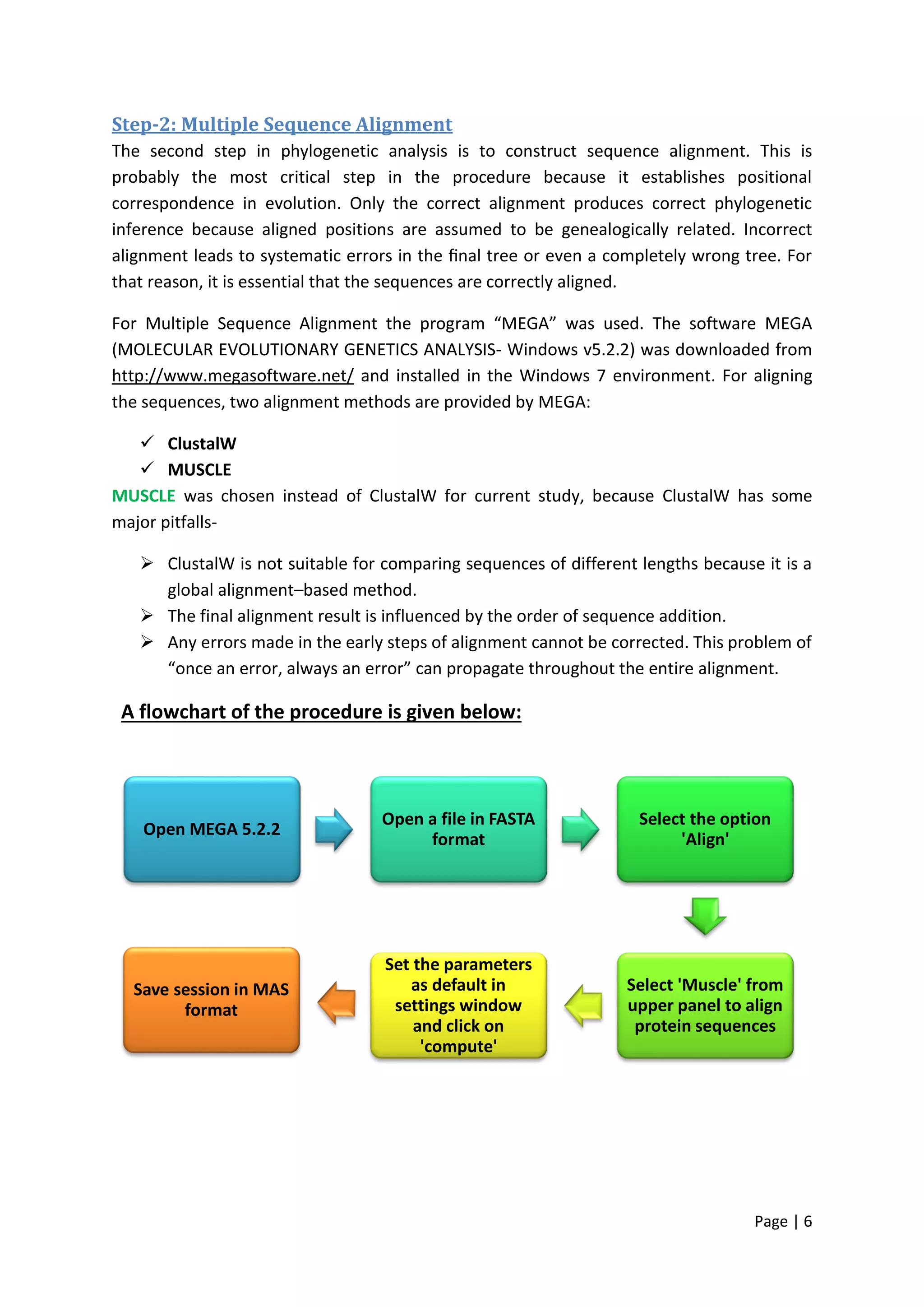 Bioinformatics.Assignment | PDF