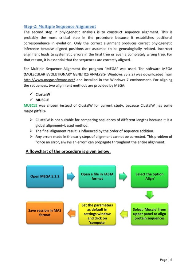 Bioinformatics.Assignment | PDF