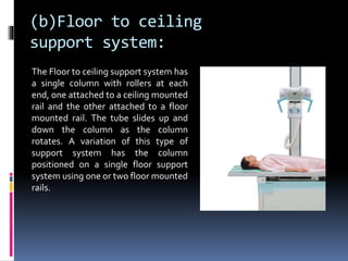 PARTS OF X-RAY TUBE | PPTX