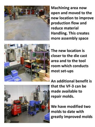 machining evolution | PPTX