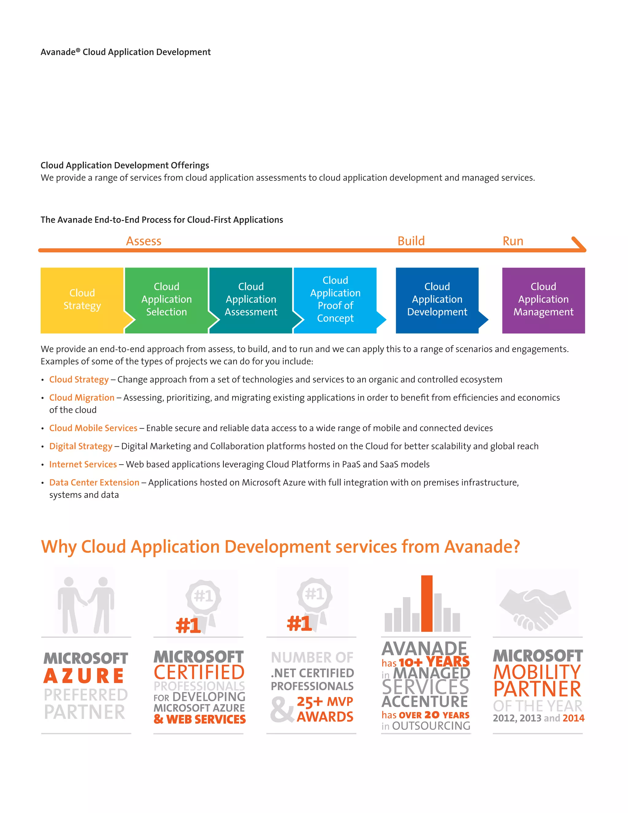 avanade-services-for-microsoft-azure-brochure | PDF