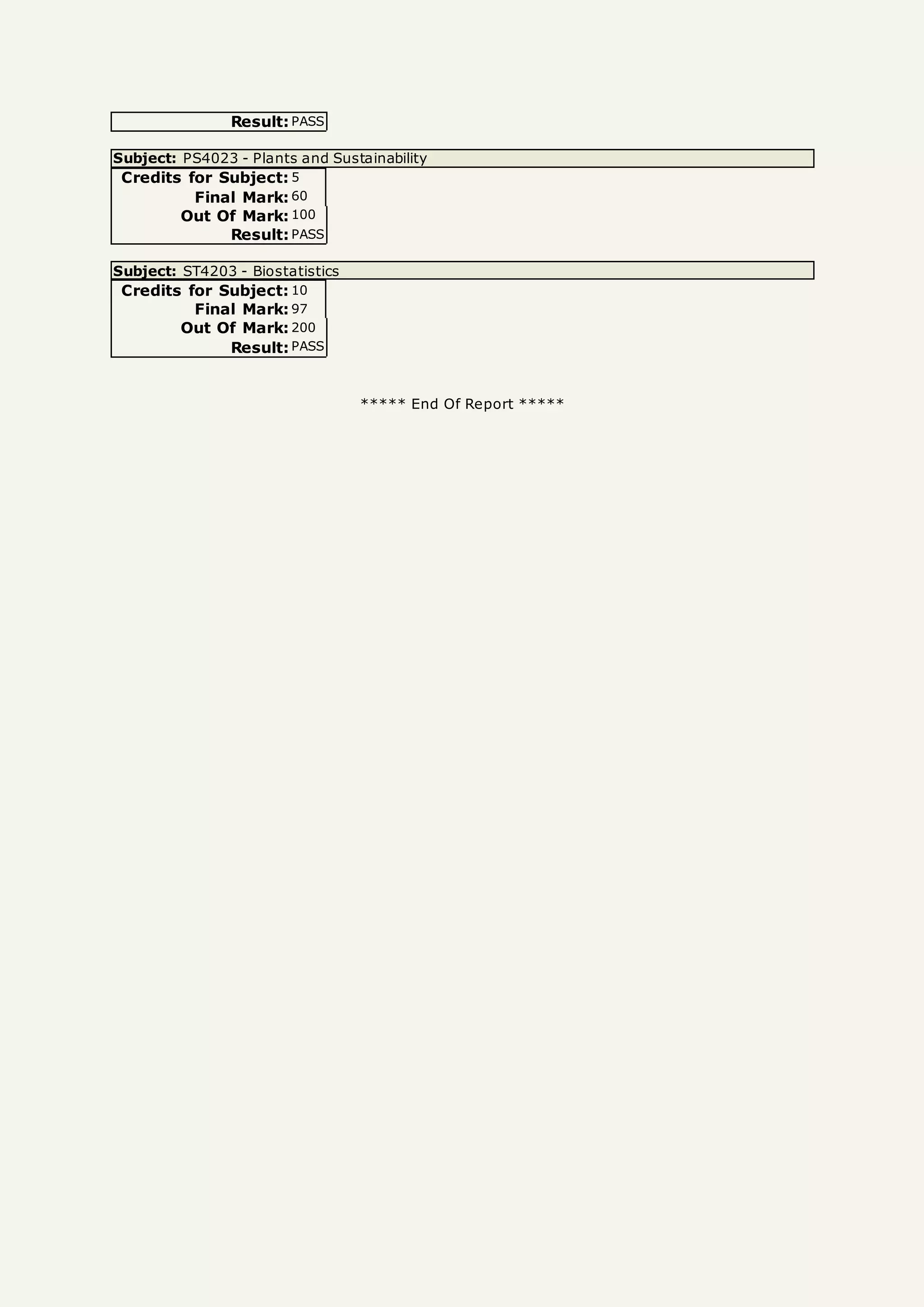 BSc Transcripts | DOCX