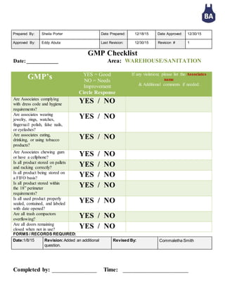 Gmp Food Industry Checklist Clipart