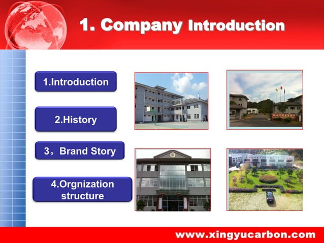 PPT from Hangzhou Xingyu Carbon(Hangzhou Hengxing) | PPT