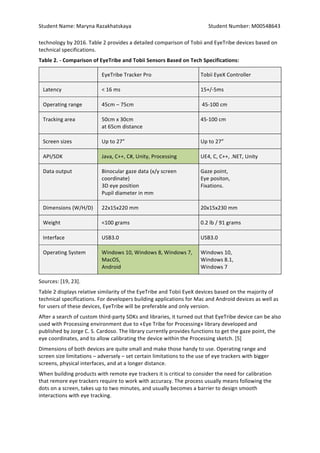 iWizard_Report_MarynaRazakhatskaya | PDF