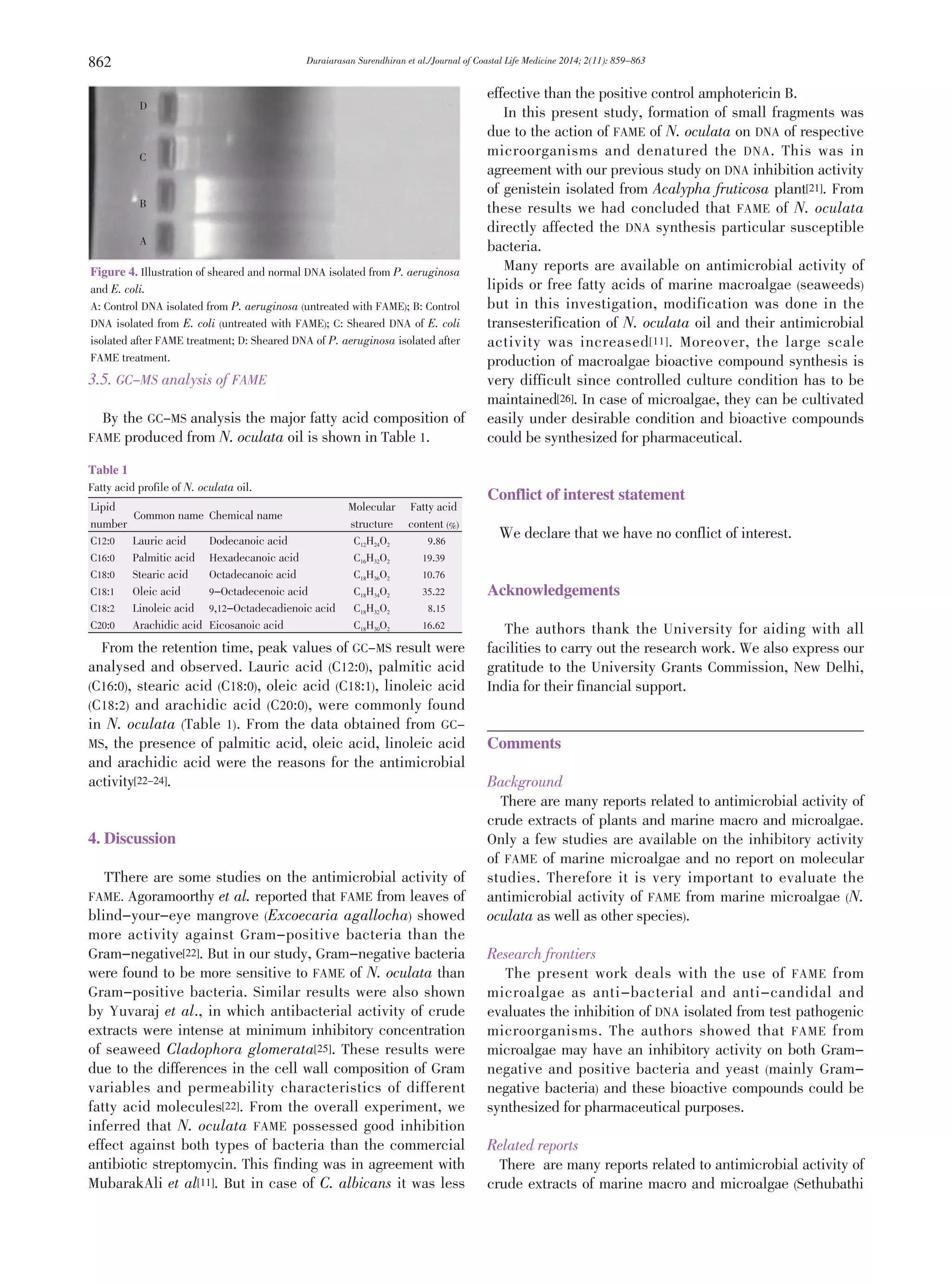Antimicrobial-N.oculata-JCLM | PDF