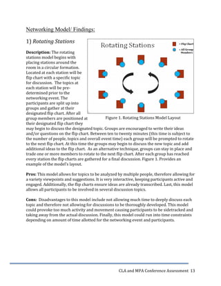 Capstone CLA MPA Report | PDF
