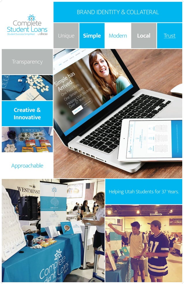 Brand Identity Examples | PDF