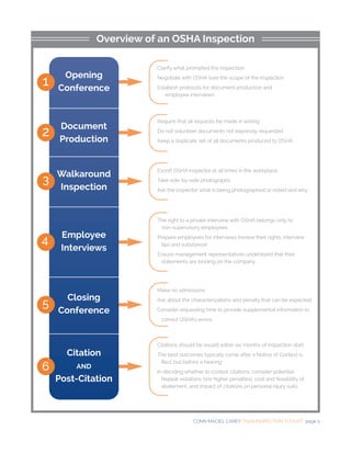 Conn Maciel - OSHA Inspection Toolkit | PDF