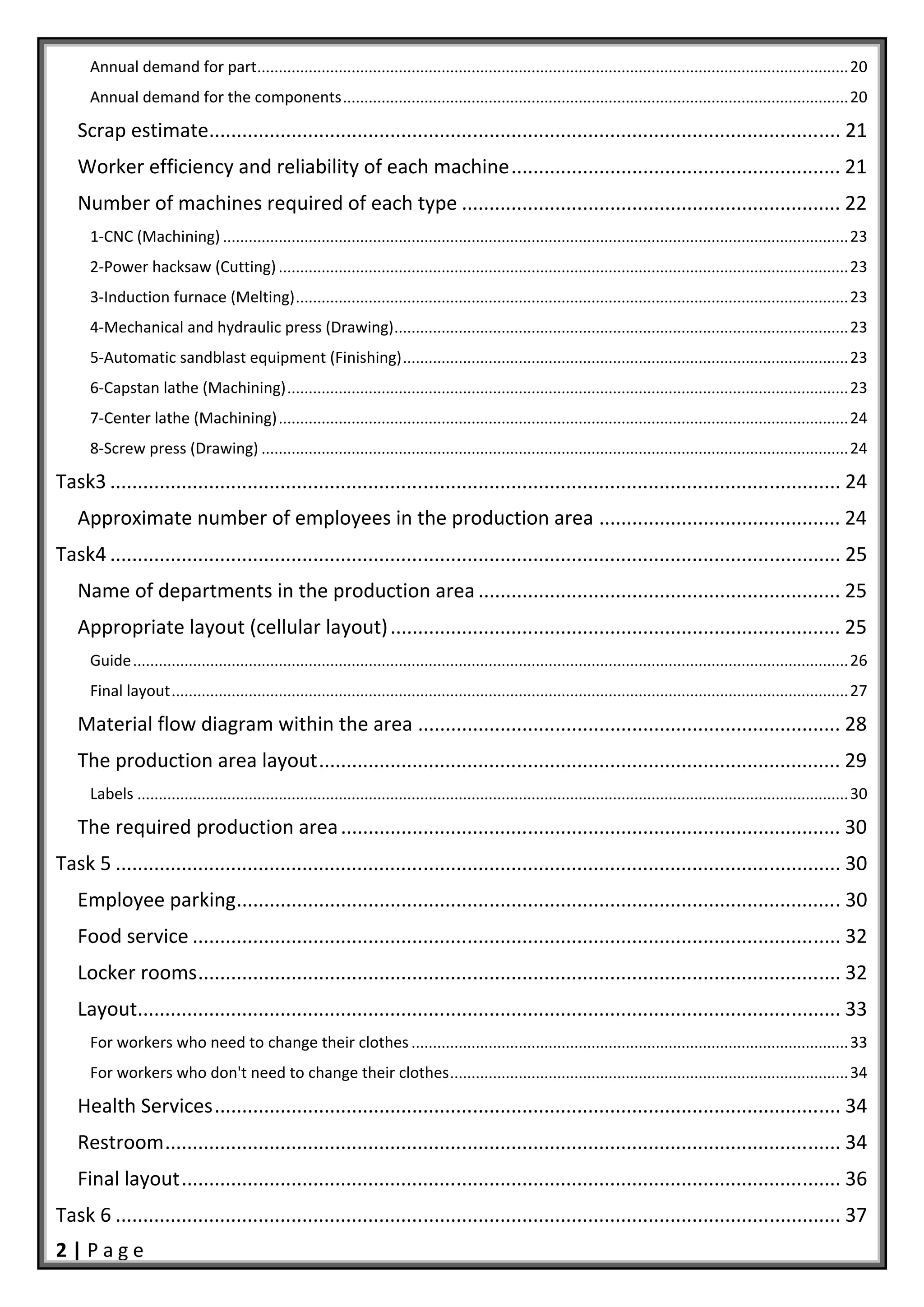 Facility Planning for Fire extinguisher | PDF