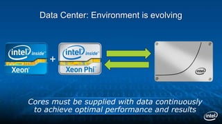 SC12 S3700 Series launch event gold | PPT