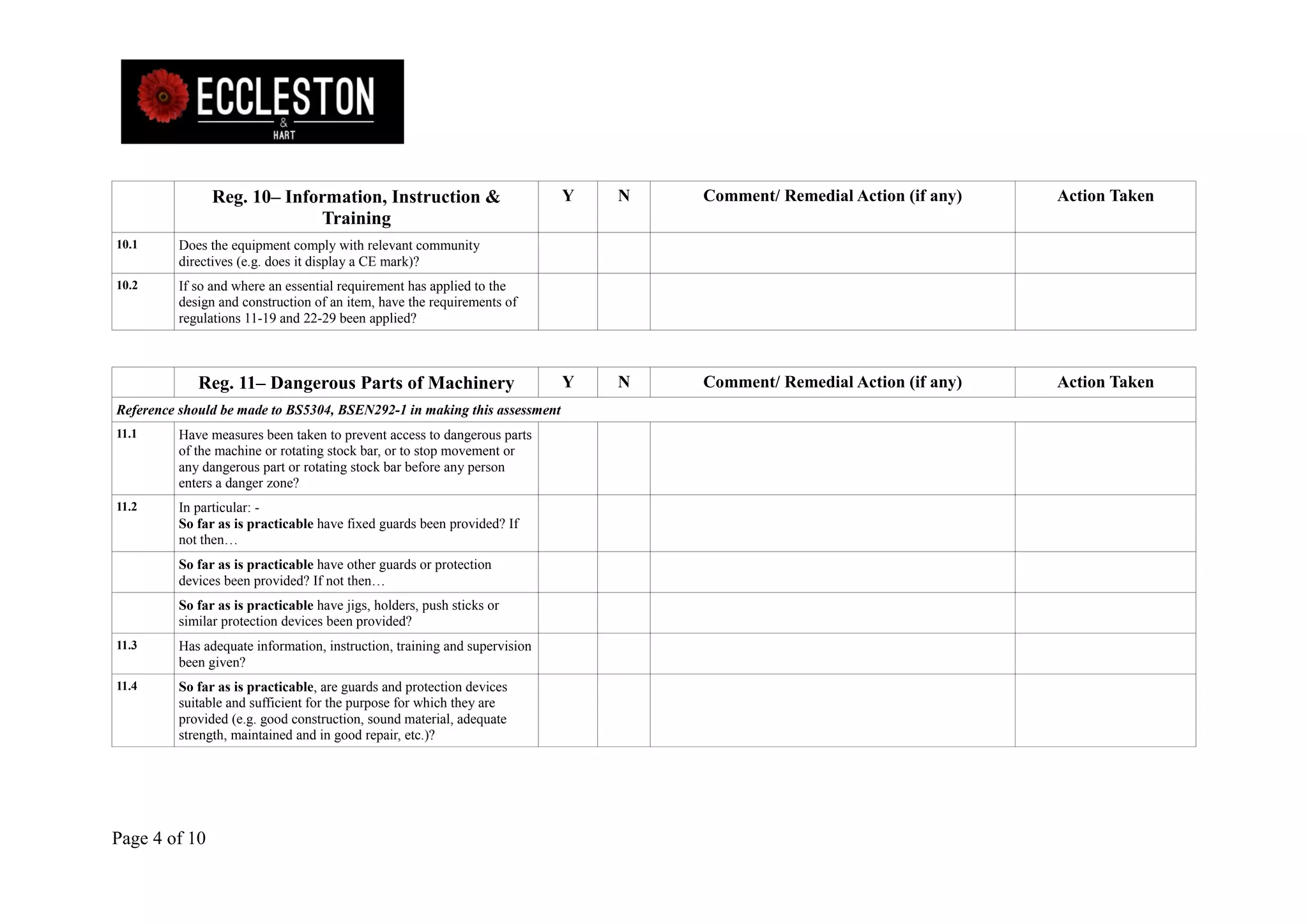 PUWER Checklist | PPT