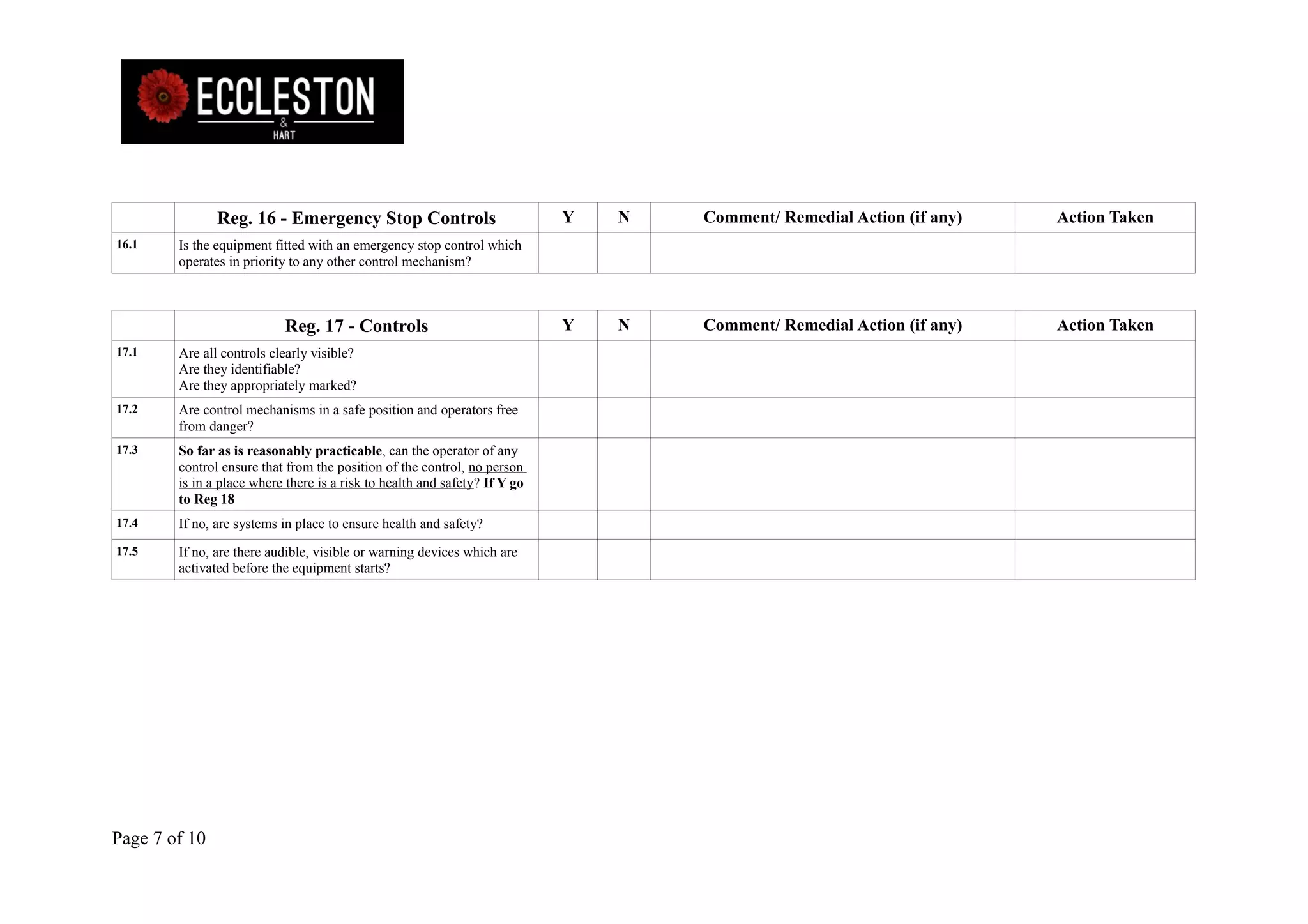 PUWER Checklist | ODT