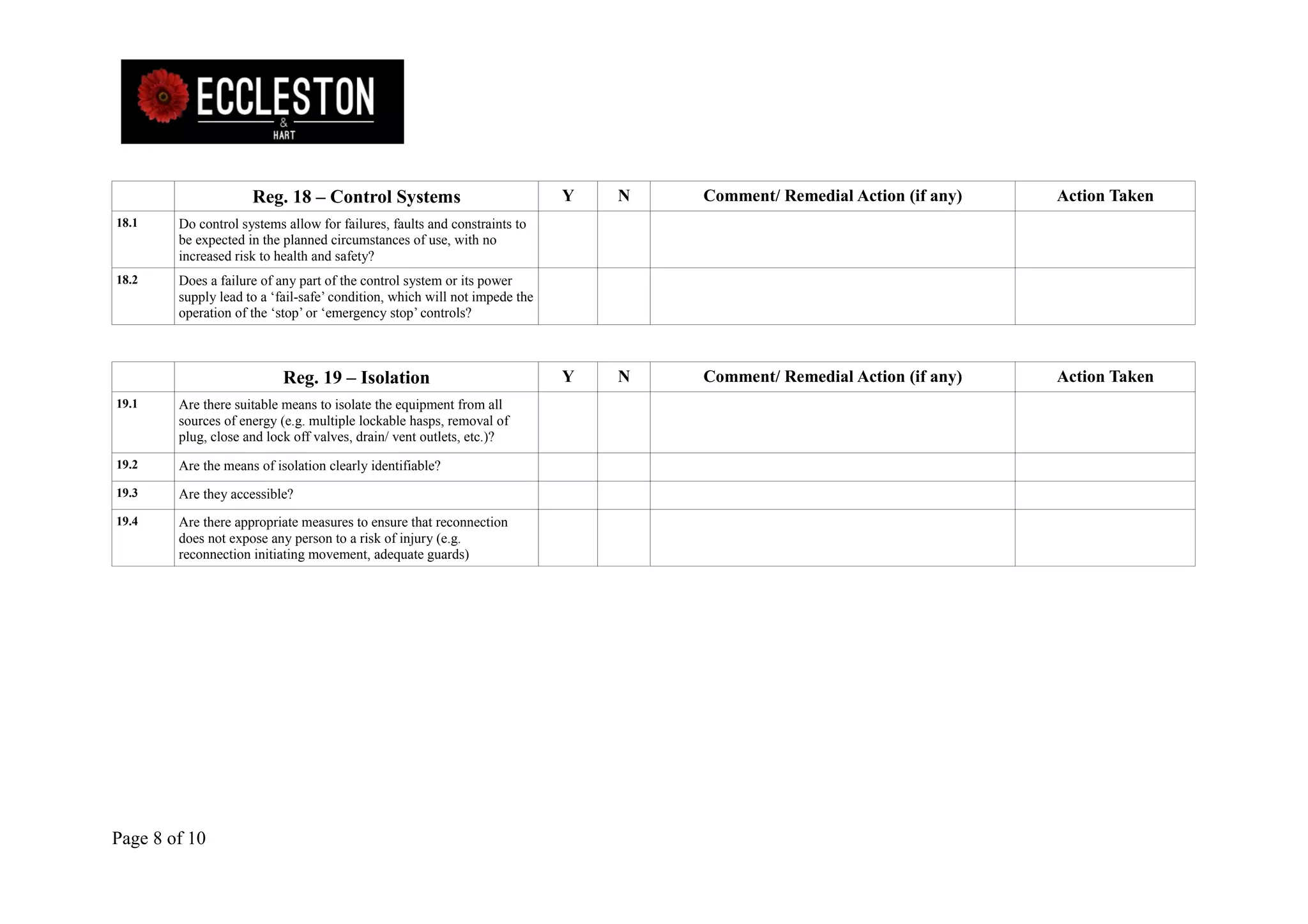 PUWER Checklist | PPT