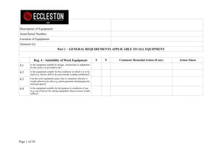 PUWER Checklist | PPT