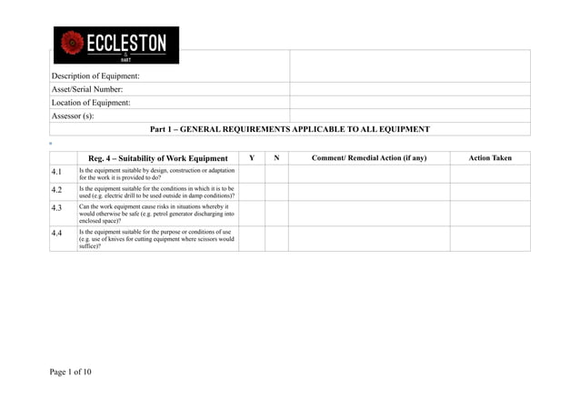 PUWER Checklist | PPT
