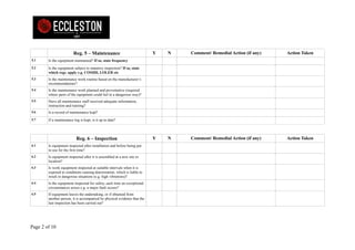 PUWER Checklist | PPT