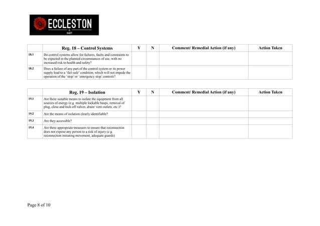 PUWER Checklist | PPT