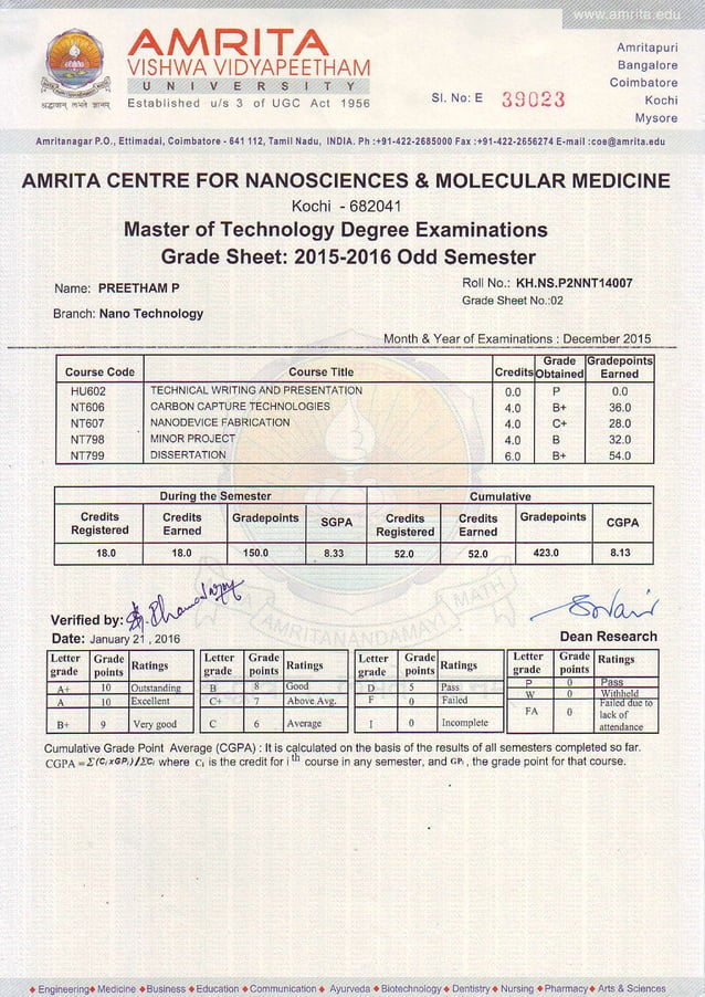 M.Tech degree certificates | PDF
