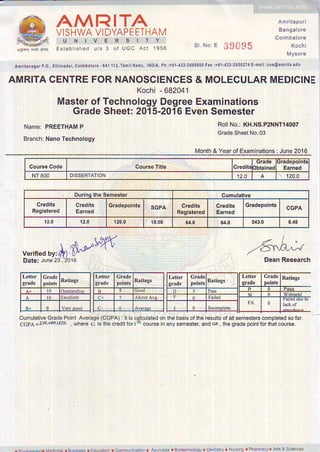 M.Tech degree certificates | PDF
