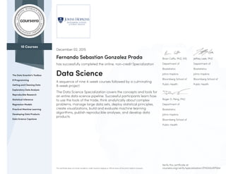 Coursera Data Science 2015 | PPT