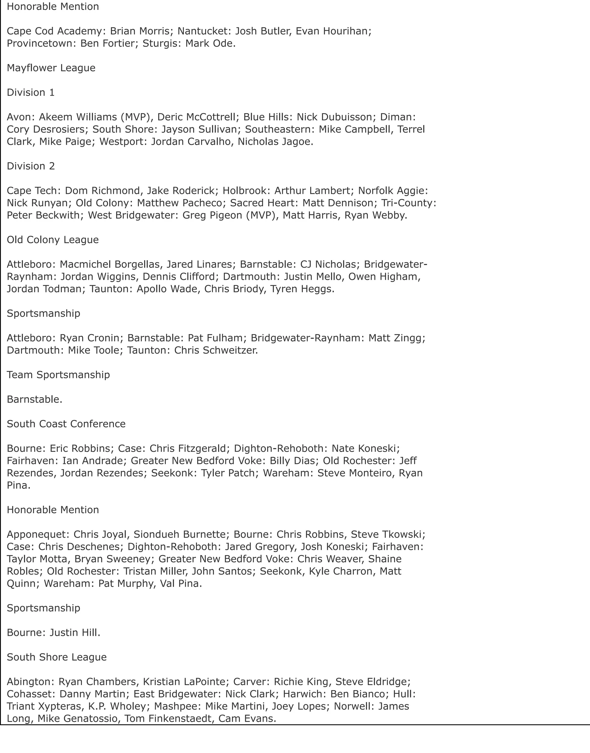 Winter '08: Boys Basketball - ( Cape Cod Times) | PDF