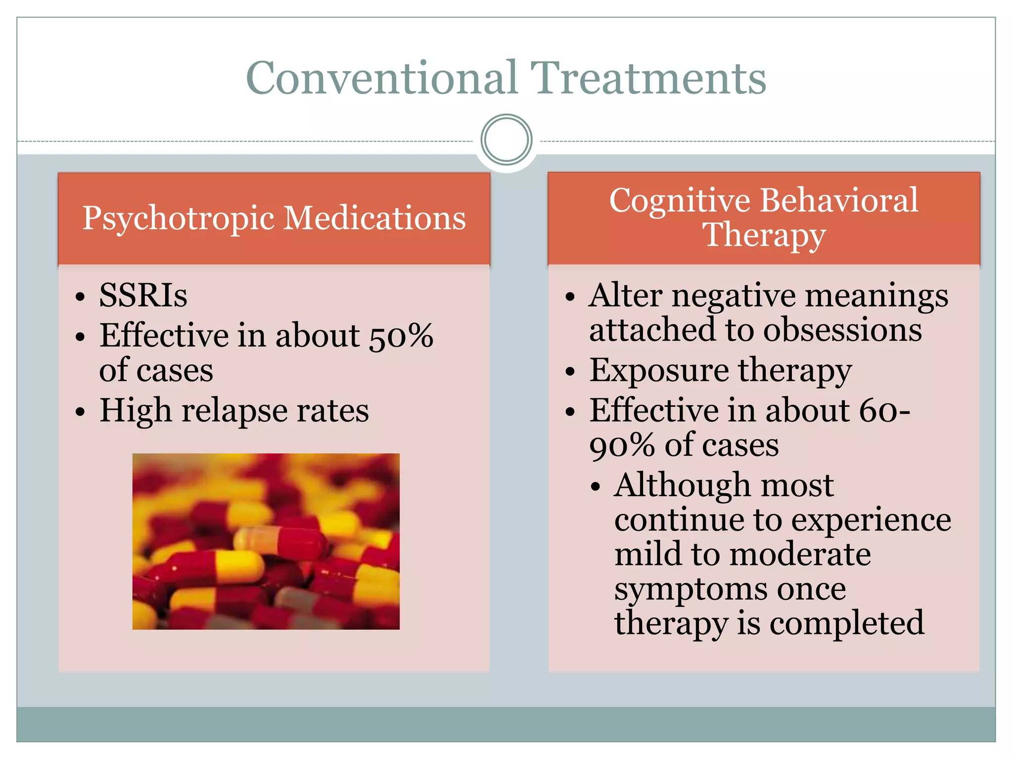 OCD presentation | PPTX