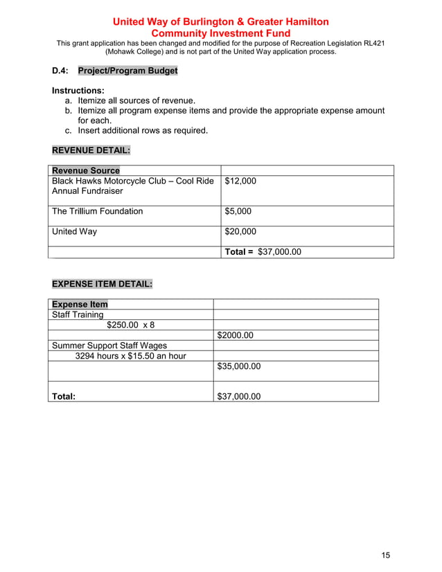 CLH UNITED WAY Grant Application | PDF