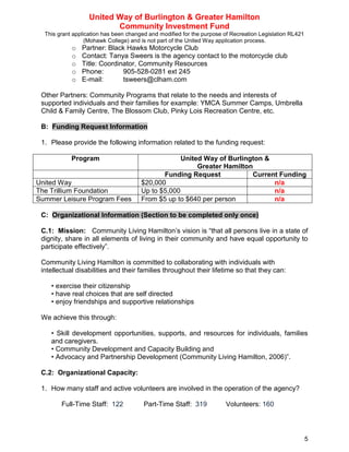 CLH UNITED WAY Grant Application | PDF