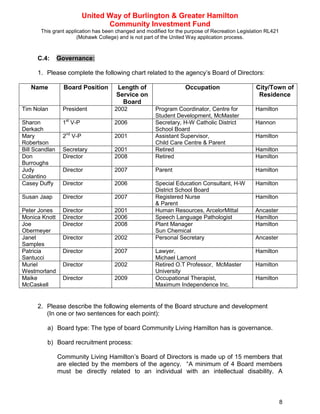 CLH UNITED WAY Grant Application | PDF