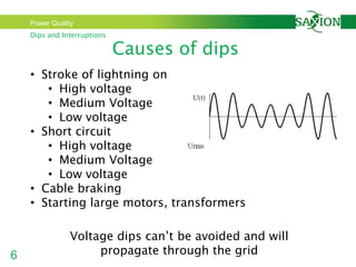 Power Quality - Dips and Interrutions | PDF